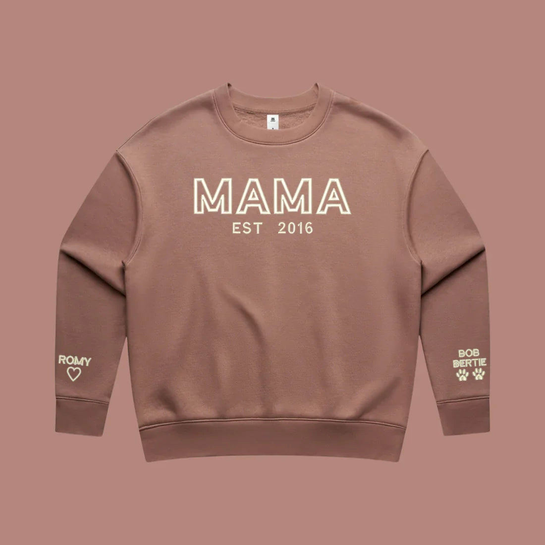 Personalised Gifts for Mum– Perfect for Every Occasion | Ideal for Mum ...
